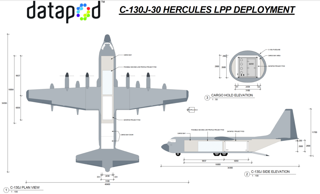 Datapod
